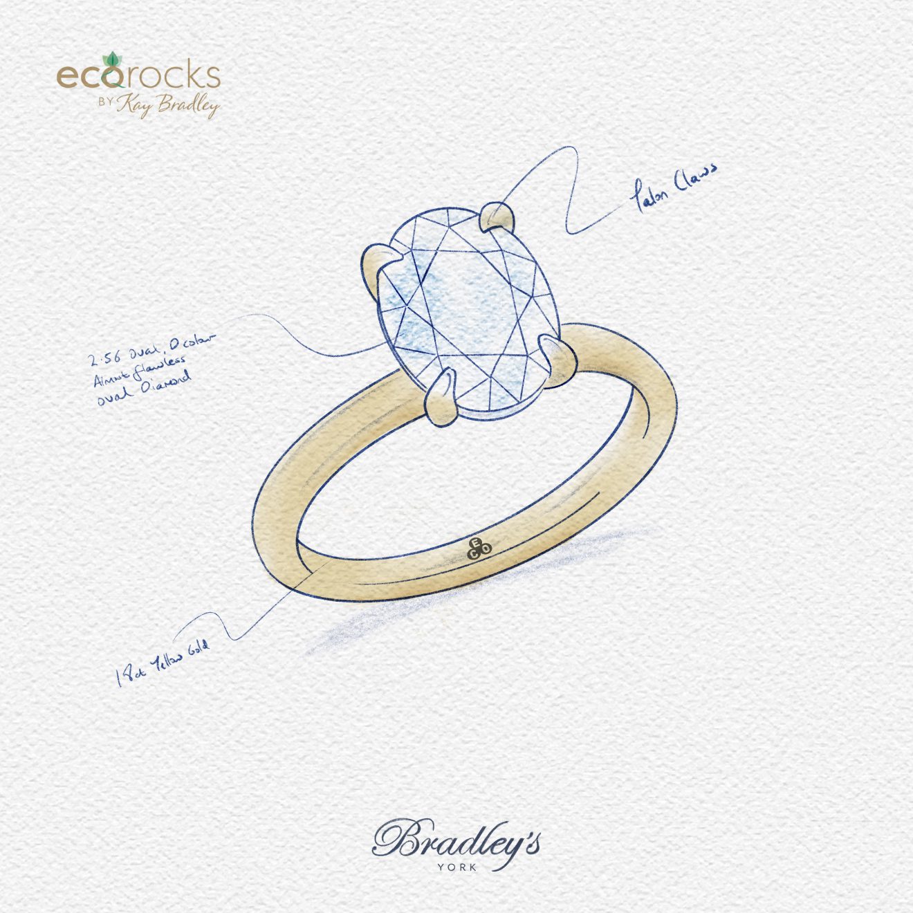 Our Laboratory-Grown Diamonds | Eco Rocks